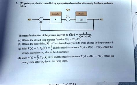 Solved 335 Points A Plant Is Controlled By A Proportional Controller