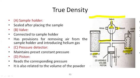 Micromeritics And Powder Rheology 4 YouTube
