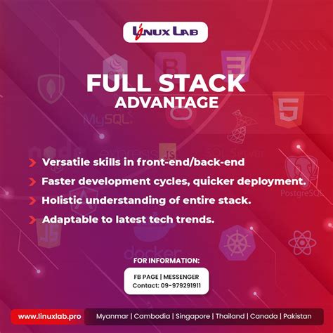 Linux Lab On Linkedin Fullstackdeveloper Techadvancements Innovations