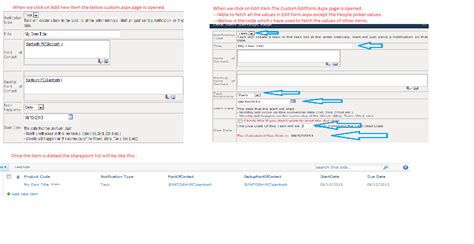 Sharepoint Enterprise How To Fetch The People Picker Values In Custom