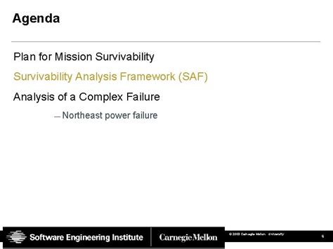 Survivability Analysis Framework Carol Woody Ph D Software