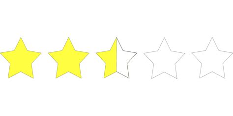 Recommendation System In Python Lightfm Towards Data Science