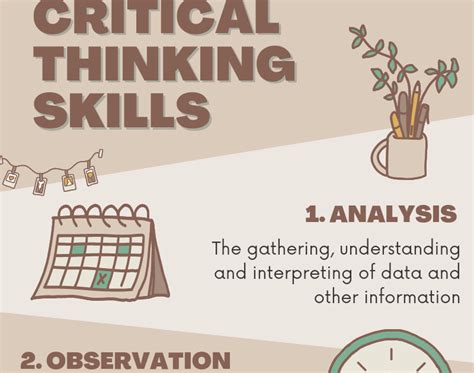 Critical Thinking Collaborative Activity