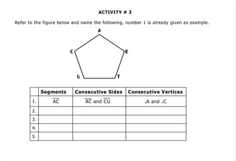 solved activity 3 refer to the figure below and name the following