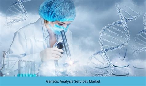 Shrikant Mandlik On Linkedin Geneticanalysisservices Genetictesting Geneticsequencing…