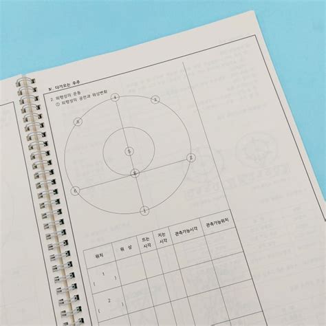 학교 보조 교과서 부교재 인쇄제작사례와 스프링제본으로 만든 과목별 학습노트 및 표지 내지 속지 내용 구성 알아보기 네이버 블로그