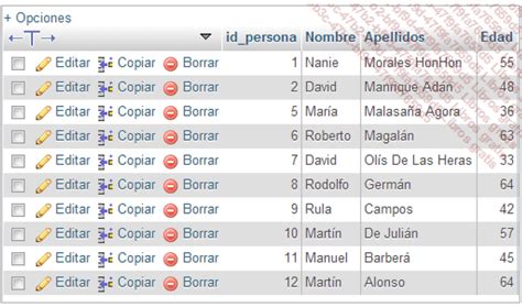 Ingeniería Systems Sql Avanzado En Mysql Y Phpmyadmin 4 De 5