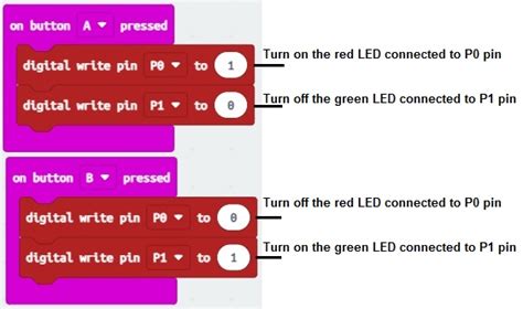 Control Two Leds By The Microbit Board