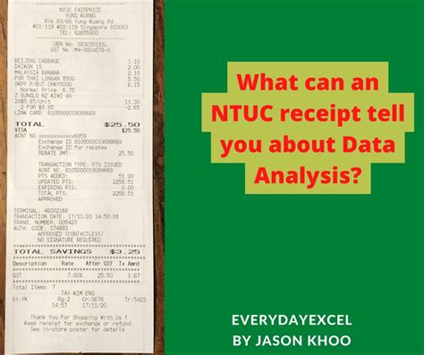 Jason Khoo Data Visualization Biz Analytics Excel Power Bi On Linkedin Dataanalytics