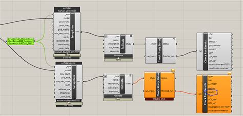 Annual Daylight Run Missing Results Output Grasshopper Plugin Pollination Discourse