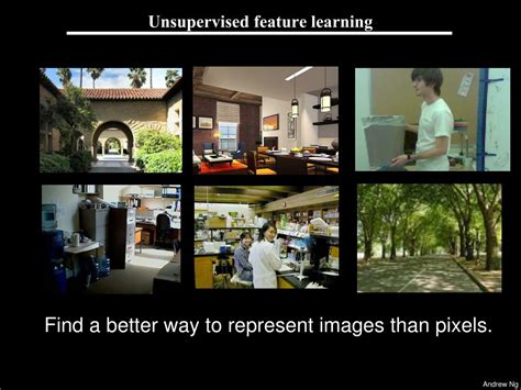 Ppt Feature Learning For Image Classification Powerpoint Presentation Id1302625