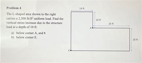 Solved Problem 4the L Shaped Area Shown To The Right Carries