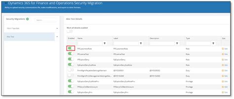 Migrating Security From Microsoft Dynamics 365 Finance And Supply Chain