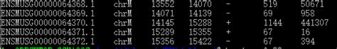 rna seq 4 采用feature counts进行reads计数，合并矩阵 并进行基因id注释 学习笔记 leo12354的博客 csdn博客 featurecounts
