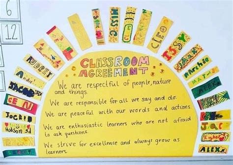 Class Charter Ideas Class Charter Ideas