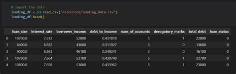 GitHub KYbarra Supervised Machine Learning Challenge Supervised Machine Learning