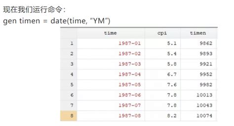 万钊聊一聊Stata中时间变量的处理 经纬的财新博客 财新网