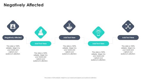 Negatively Affected In Powerpoint And Google Slides Cpb