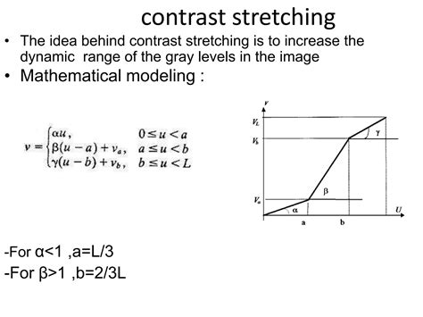 Image Enhancement In Spatial Domainppt