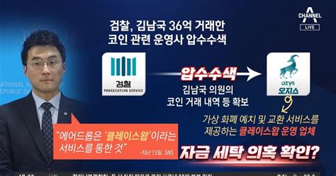 김남국 ‘공짜 코인 의혹운영업체 전격 압수수색