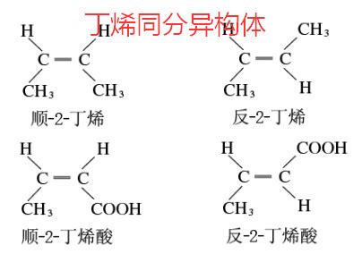 丁烯有哪四种同分异构体并写出结构简式