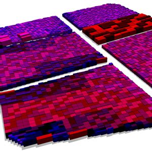 AssetApproxSize FunctionArcGIS CityEngine Resources Documentation