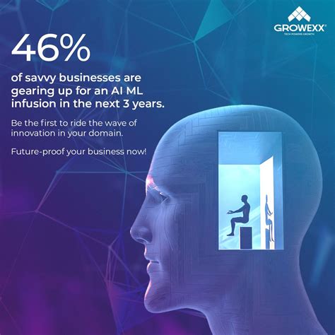 Growexx On Linkedin Aiforbusiness Innovationleadership Ml Ai