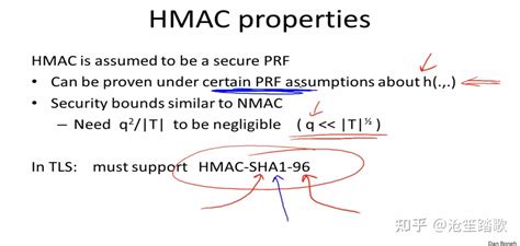 Dan Boneh密码学笔记——抗碰撞 知乎