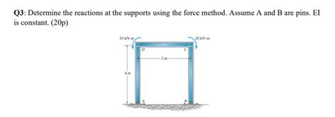 Solved Q3 Determine The Reactions At The Supports Using The