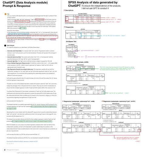 Jean Philippe Galan On Linkedin Chatgpt Dataanalysis Datascience