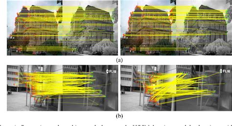 Table 1 From A Local Feature Descriptor Based On Oriented Structure Maps With Guided Filtering
