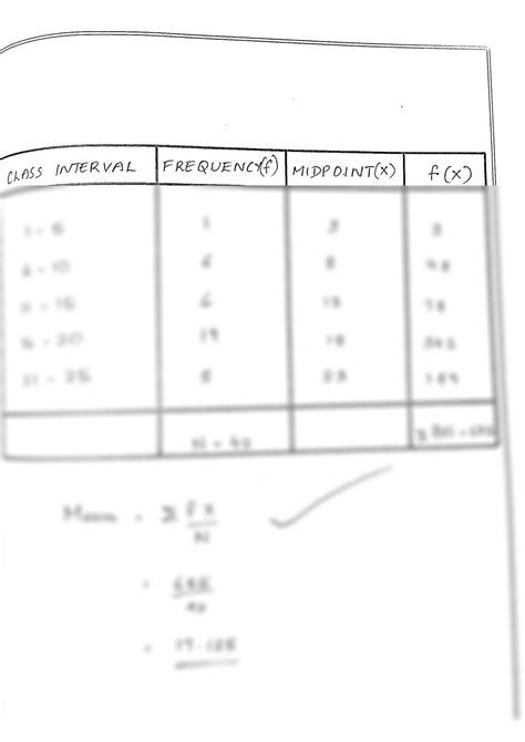 Solution Mean Calculation Studypool