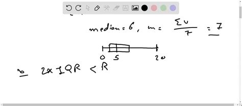 Why Can We Find The Mode Of Categorical Data But Not The Mean Or Median