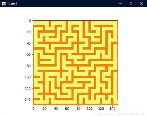 用python写一个走迷宫的小程序（图形化：matplotlibdfsprim）python迷宫自动寻路过程可视化 Csdn博客