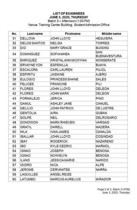 Cbsua Student Admissions Cbsua Student Admissions Pili