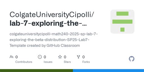 Github Colgateuniversitycipollilab 7 Exploring The Beta Distribution