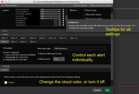 Key Reversal Time Vertical Lines Indicator Easycators Thinkorswim
