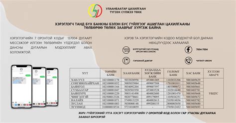 Бүх УБЦТС ТӨХК ийн Зуслан хэрэглэгчдэд үйлчлэх төв