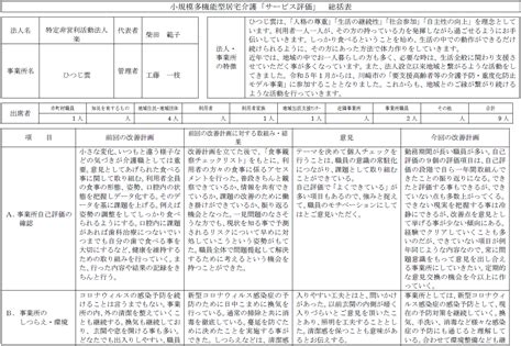 外部評価 小規模多機能型居宅介護 ひつじ雲 川崎市幸区