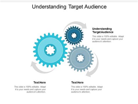 Understanding Target Audience Ppt Powerpoint Presentation Infographic Template Topics Cpb