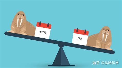 单因素、双因素与多因素方差分析 知乎