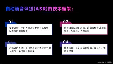 基础课4——语音识别技术asrasr中的语音识别 Csdn博客