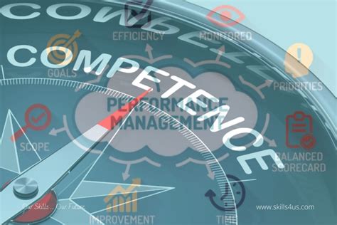 Competency Based Performance Management Competency Based Performance Management