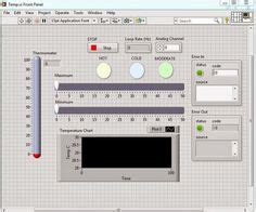 Las Mejores Ideas De Arduino Labview Electr Nica Arduino