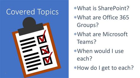 Sharepoint Vs Microsoft Teams Vs Office 365 Groups What Should I Use…