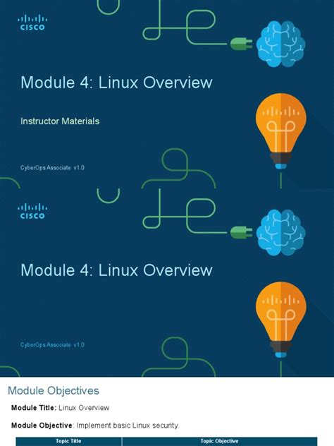 Ca Module 4 Pdf Port Computer Networking Linux