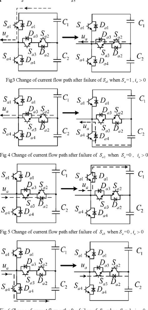 Figure 4 From Open Switch Fault Diagnosis For Three Level Active Power