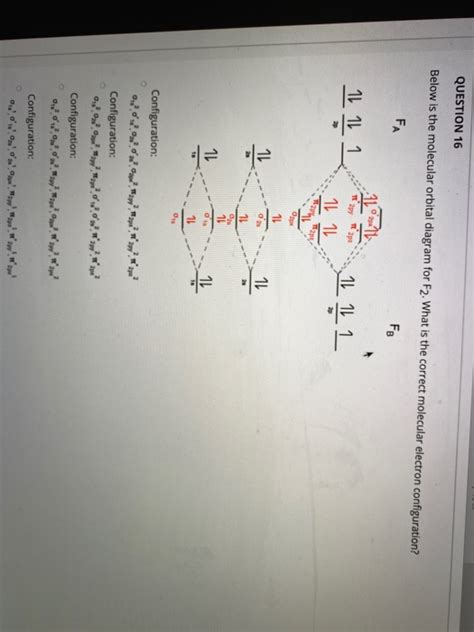 Solved Question 16 Below Is The Molecular Orbital Diagram