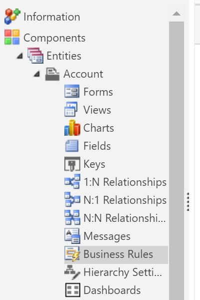 Microsoft Dynamics 365 Business Rule Steps Microsoft Dynamics Crm Community