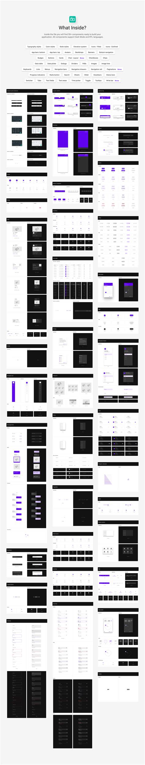 Material Design UI Starter Kit For Figma Behance Material Design UI Starter Kit For Figma Behance